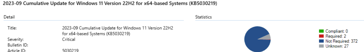 Windows 11 Update in SCCM not reporting correctly - Microsoft Q&A