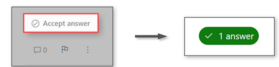 Subnet routing table not updating after changes to local network gateway - Microsoft Q&A