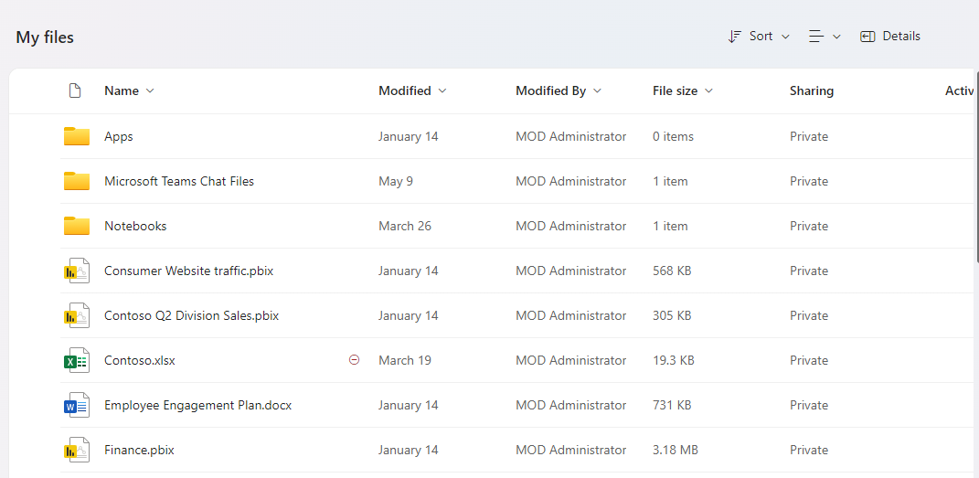 Unable to List Drive Items After Connecting to Microsoft Drive ...