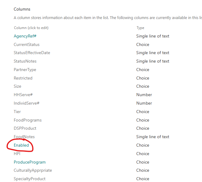 SharePoint List Index Dropdown Not Showing All Columns - Microsoft Q&A