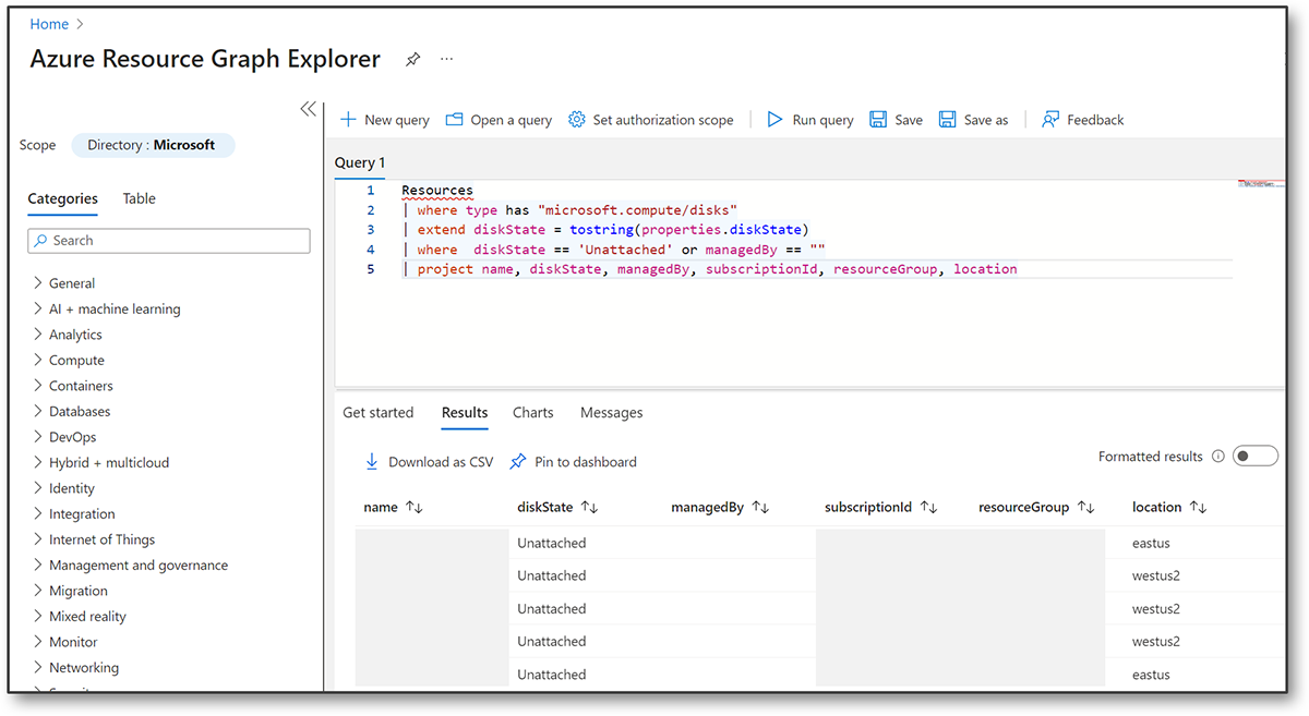 KQL Query to determine orphaned VM Backups - Microsoft Q&A KQL Query to determine orphaned VM Backups - Microsoft Q&A