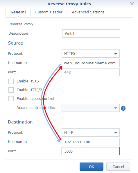 Reverse URL and Port - Microsoft Q&A Reverse URL and Port - Microsoft Q&A