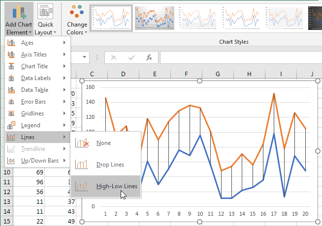 Trying to add high and low limit lines to a chart but can't find out ...