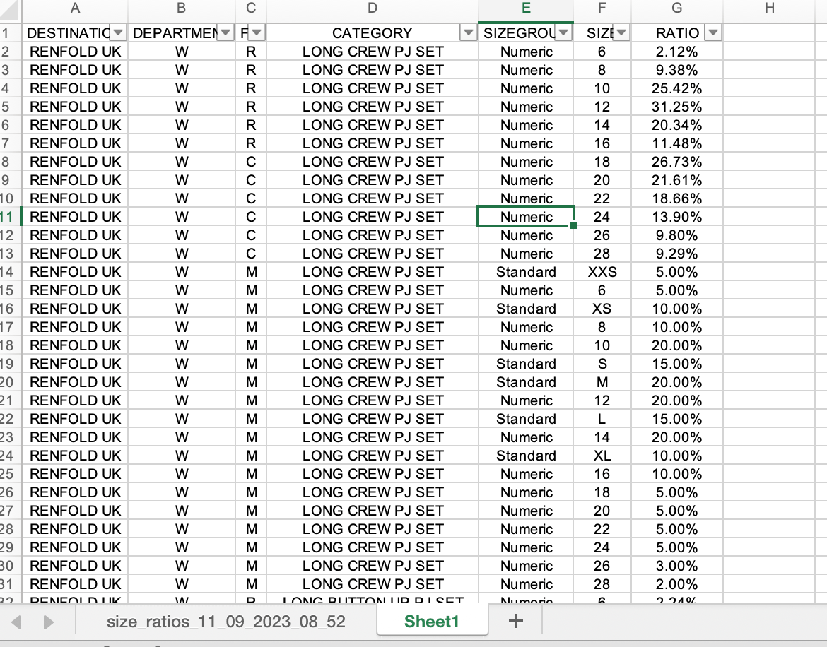 Excel Macro: Generate Sizing - Microsoft Q&A