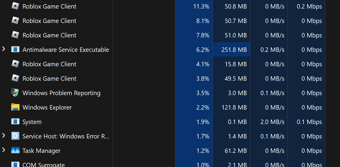 why there are multiple instances of same program running my task ...