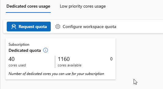 GPU Quota Limit for Model Deployment Issue - Microsoft Q&A