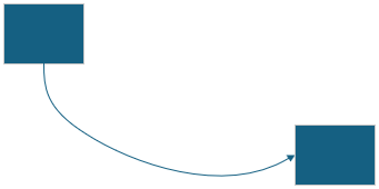 Customizing the shape of curved connectors. How to do it? - Microsoft Q&A