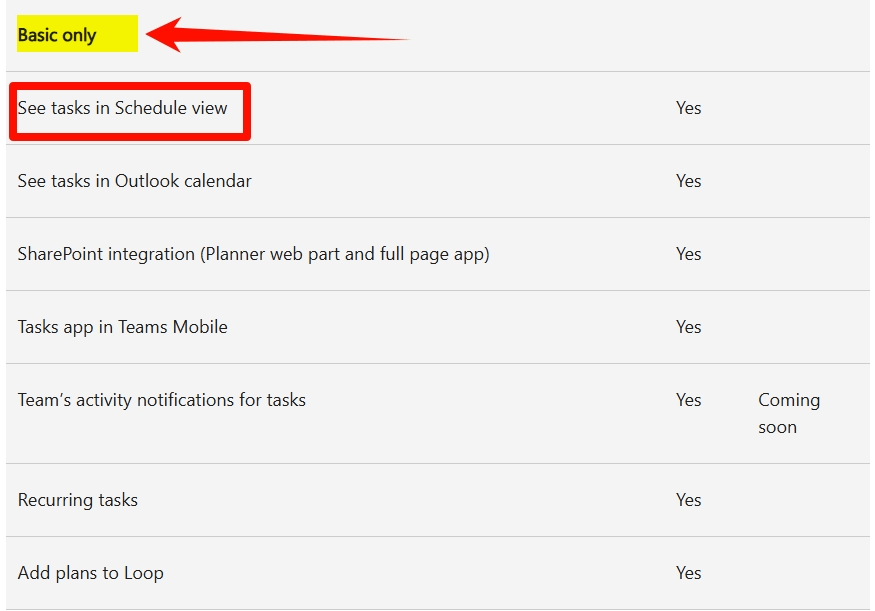 Schedule view on the premium plan - MS Planner - Microsoft Q&A