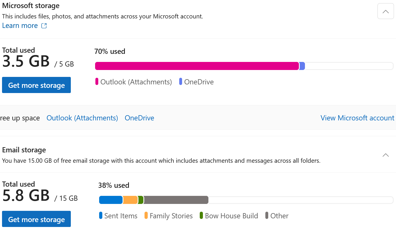 With email storage at 15GB including attachments, why is Microsoft ...