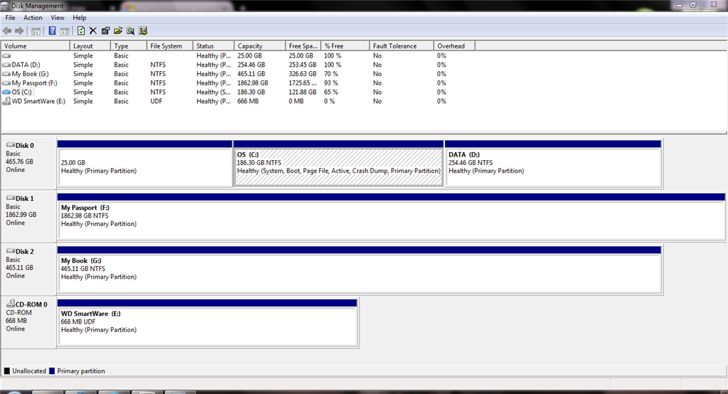 How Do I Access Files on My Z Drive? - Microsoft Q&A