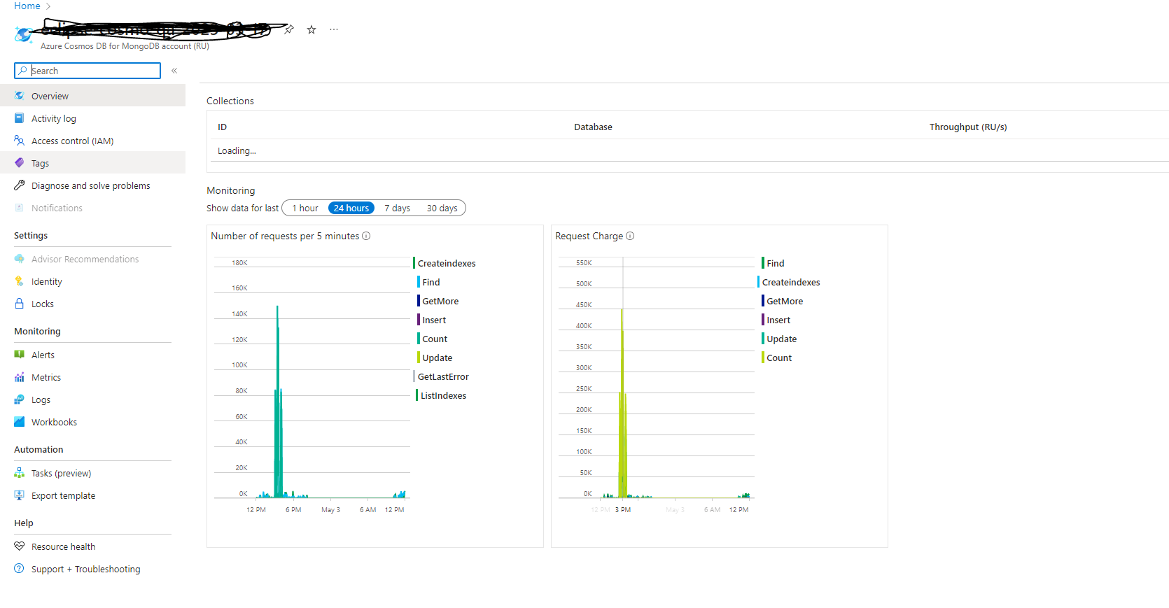Azure Cosmos db for mongo api service not showing all the features like data explorer ...