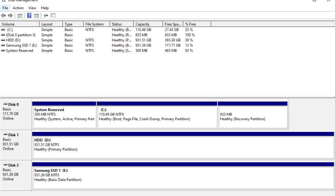 MBR2GPT - Cannot find room for the EFI system partition - Microsoft Q&A