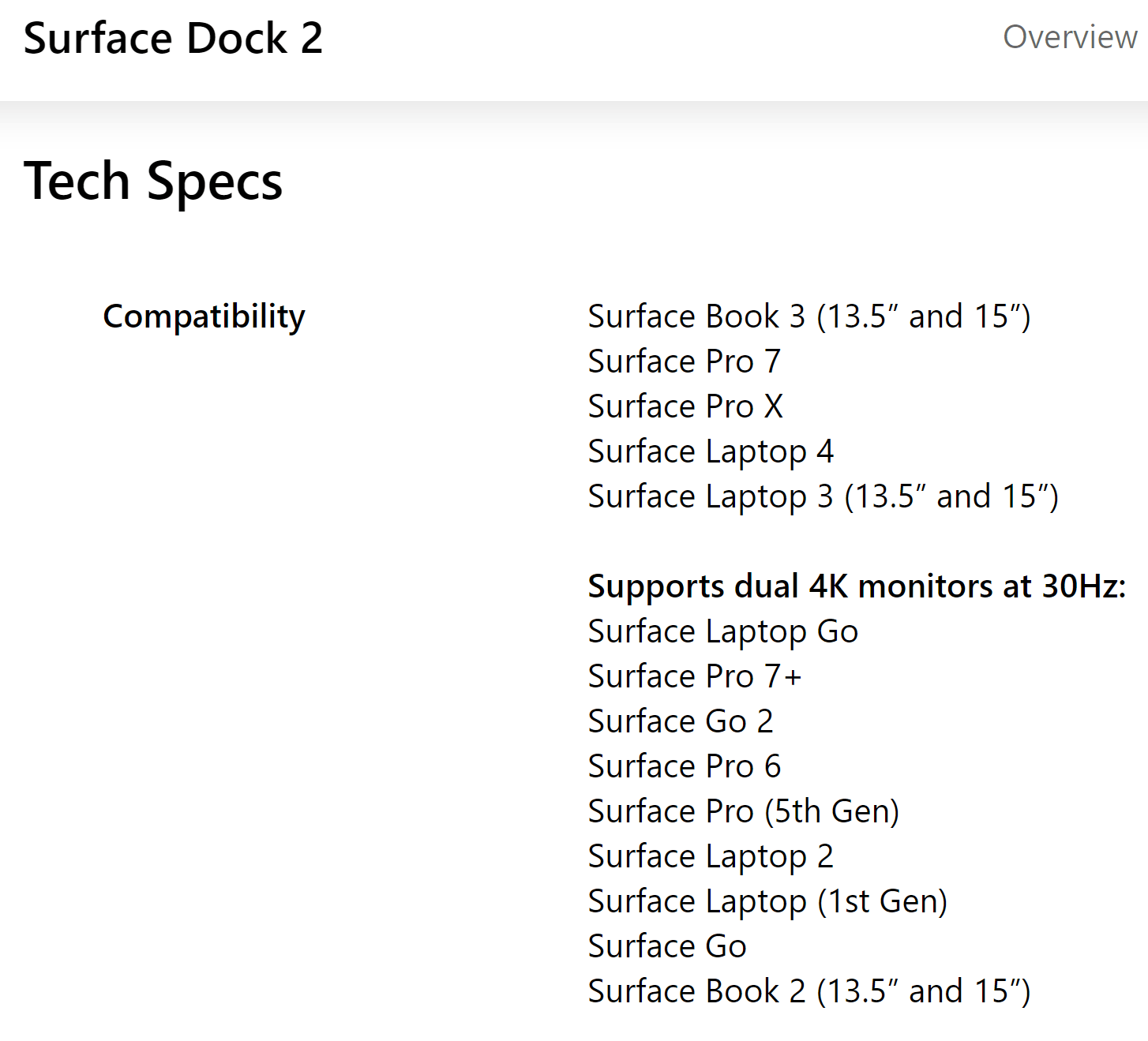 Vague and unsharp image on external monitor of my Surface Pro 7 ...