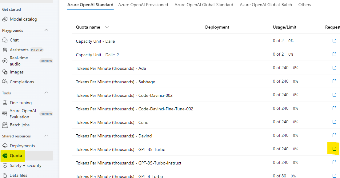 How to deal with OpenAI Azure quotas - Microsoft Q&A
