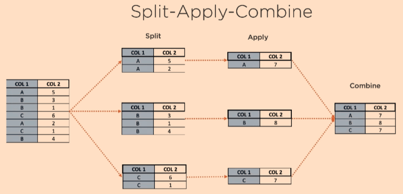 Different color background after snipping or screen print - Microsoft Q&A