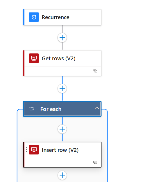 How to append new data of One Database to another Database using azure ...