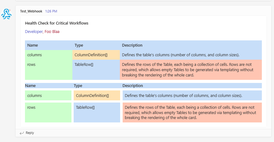 Why Don T Gridlines Show Up In Ms Teams For Adaptive Cards Table Elements Microsoft Qanda