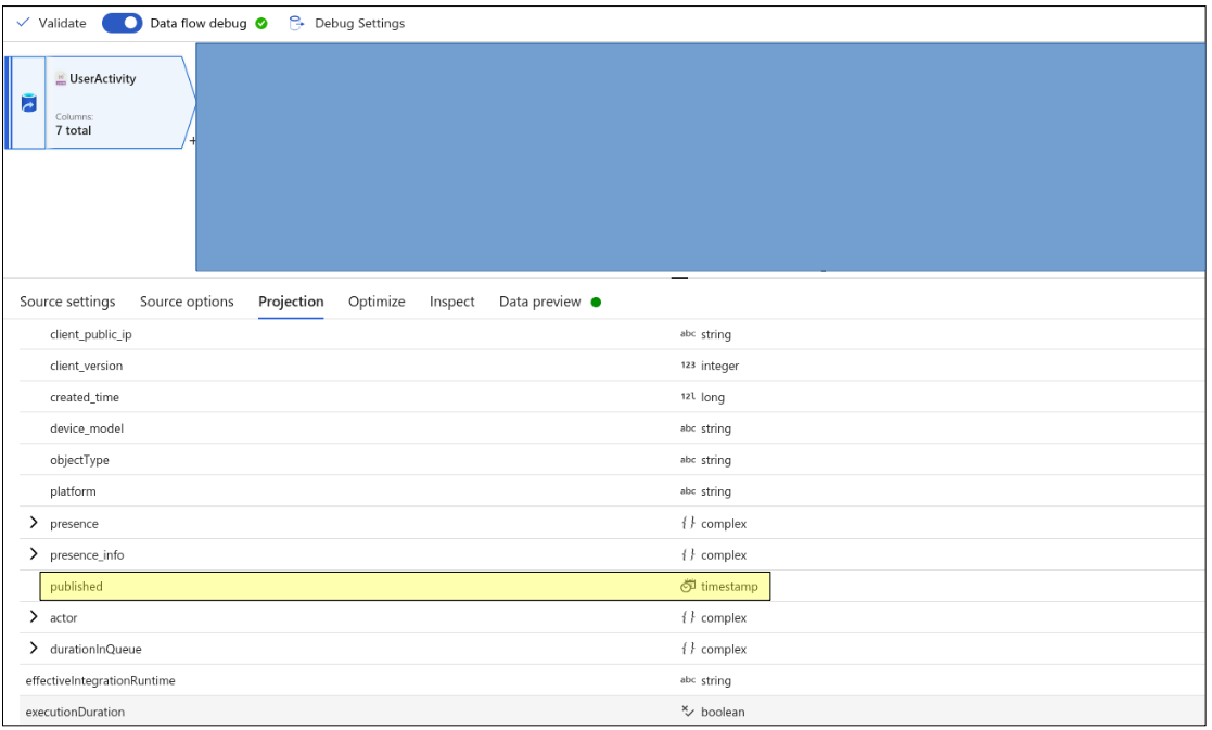 Getting Nulls For Published Column 2023 08 21t131116z From Nested Json Using Data Flow In 3897