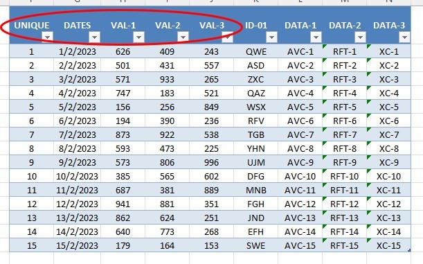 Vba Code To Populate Userform With Table Data Microsoft Qanda