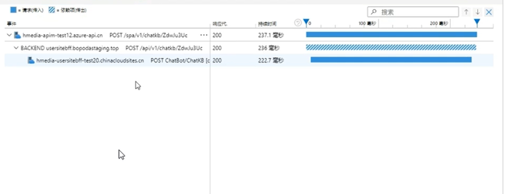 We use Application Insights in our .netcore webapp,Analyzing the API in performance metrics, it ...