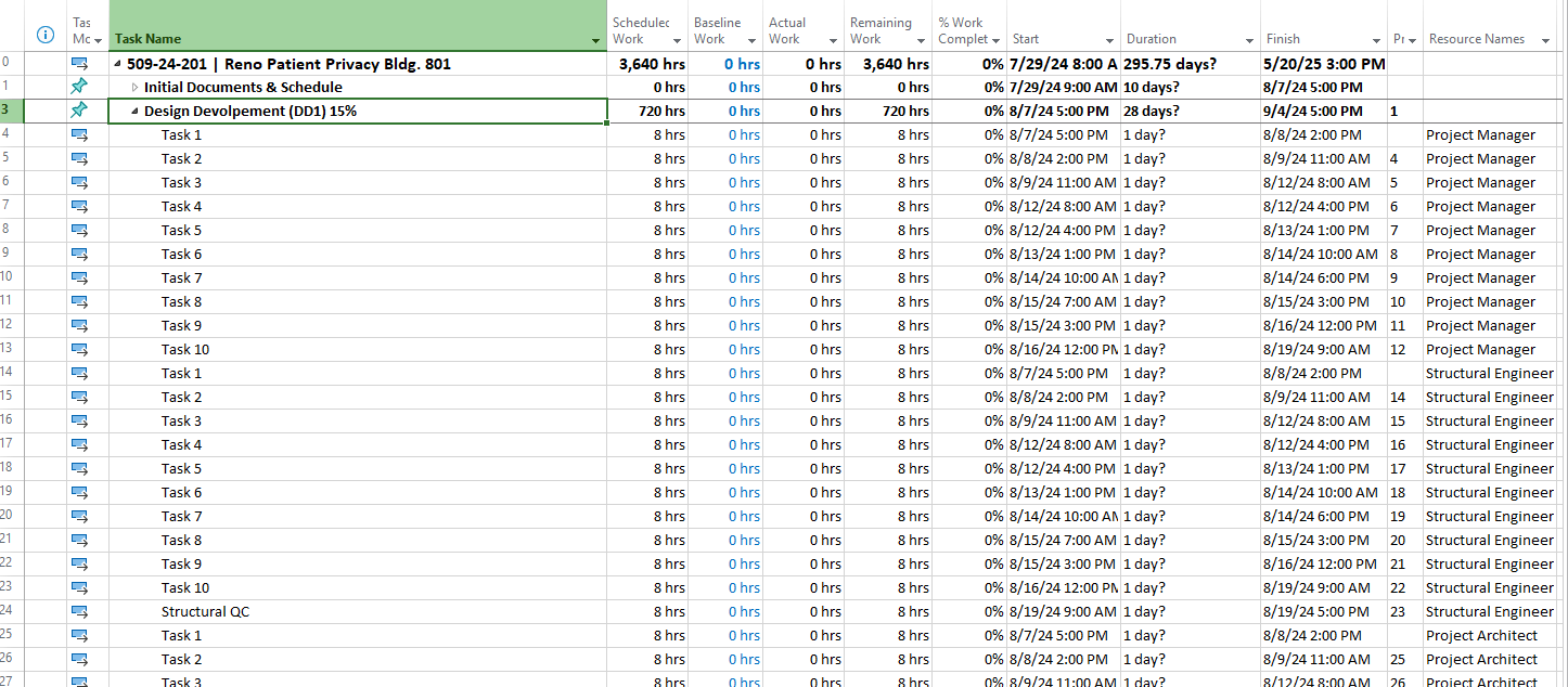 How to get rid of decimal (fractions of days) in the project summary task duration? - Microsoft Q&A