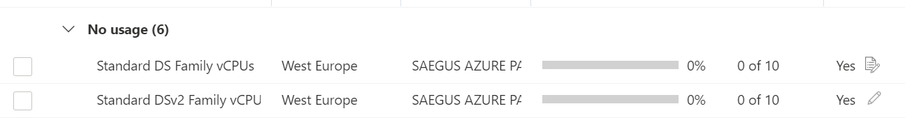 Unwarranted error in Azure Databricks: requested VM size not available - Microsoft Q&A