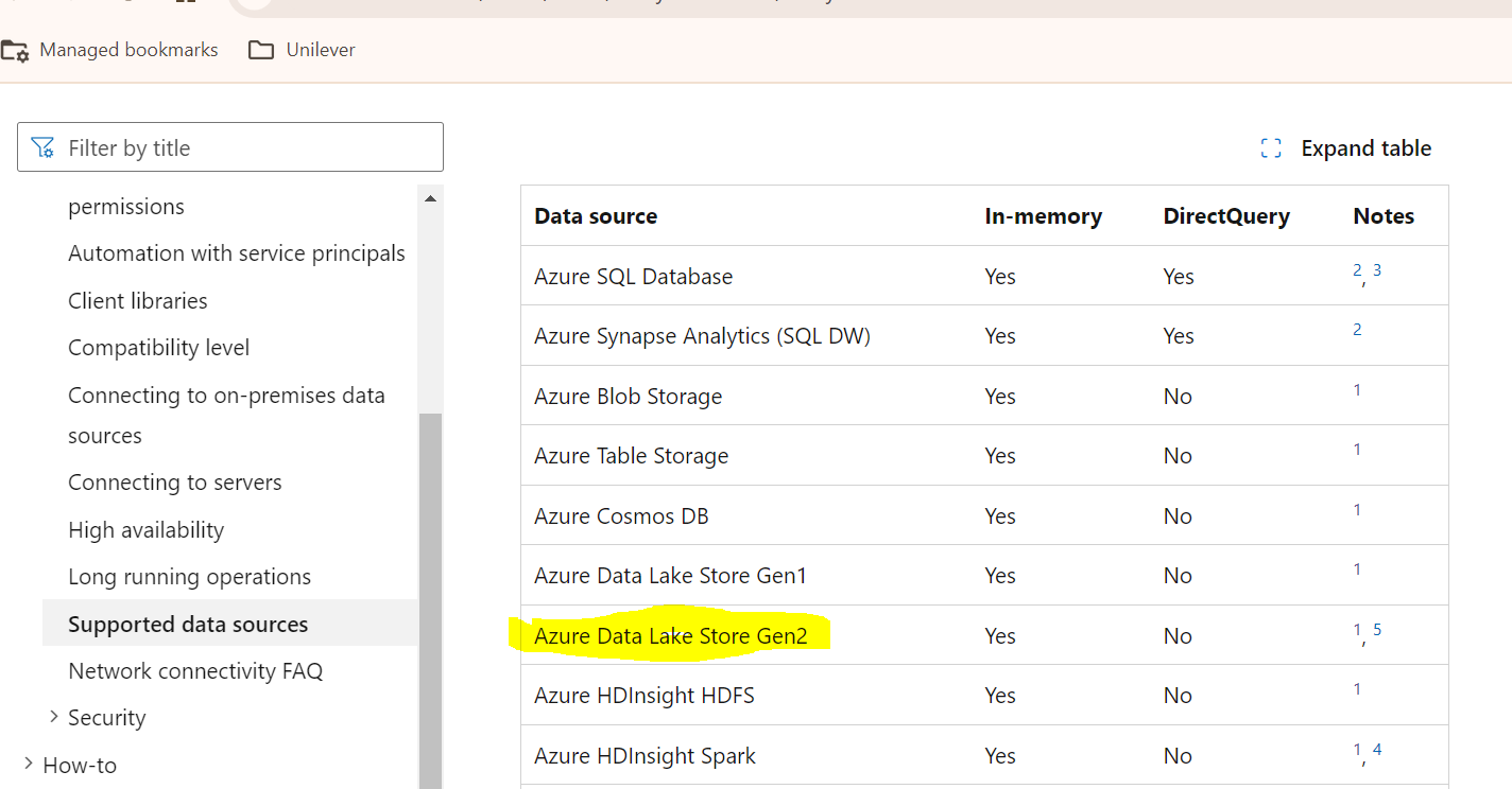 To Read Delta Tables From Adls Gen2 From Azure Analysis Services Aas Microsoft Qanda 