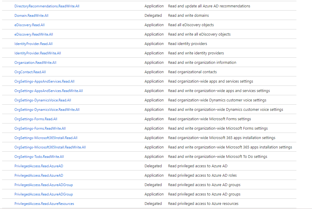 Error Occurred While Executing Removedevice Code Authorizationrequestdenied Microsoft Qanda