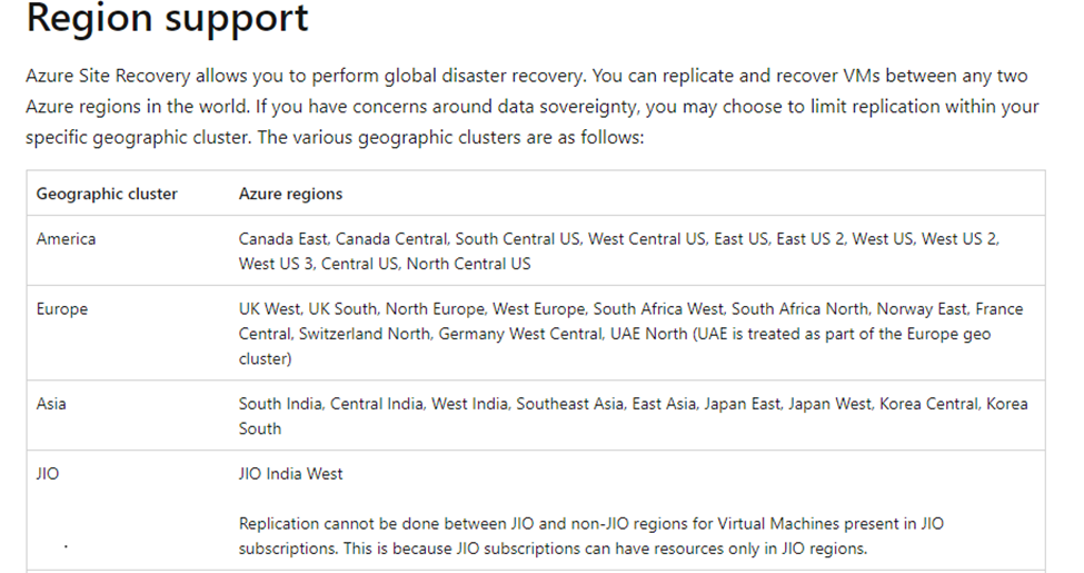 Disaster Recover for Virtual Machine - Microsoft Q&A