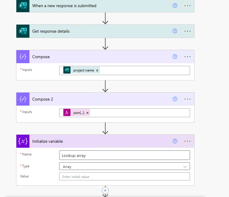 Why Am I Getting Null Value In This Power Automate Flow Output Odatatype Microsoft