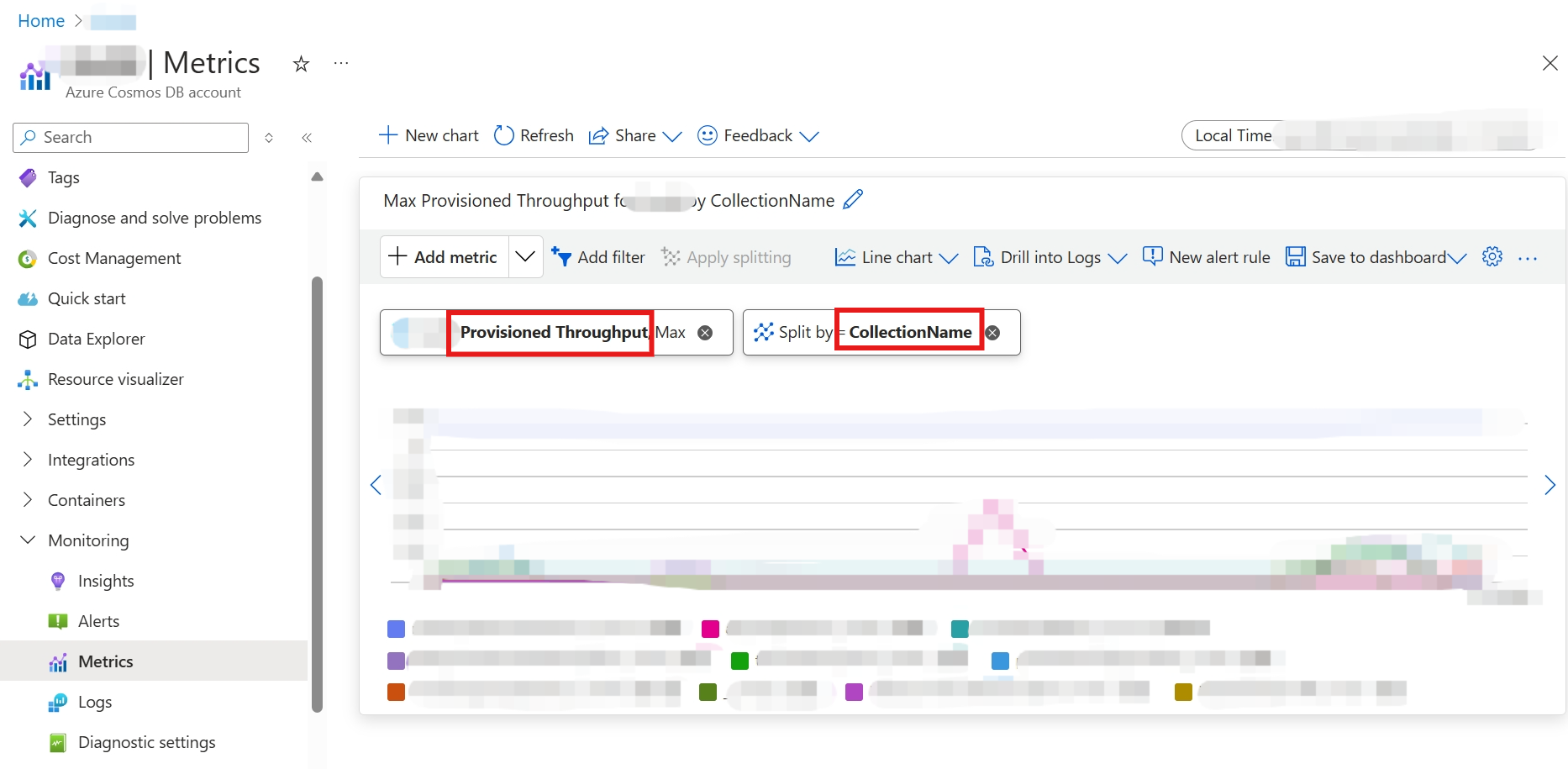 How can I retrieve the provisioned throughput details for a specific ...