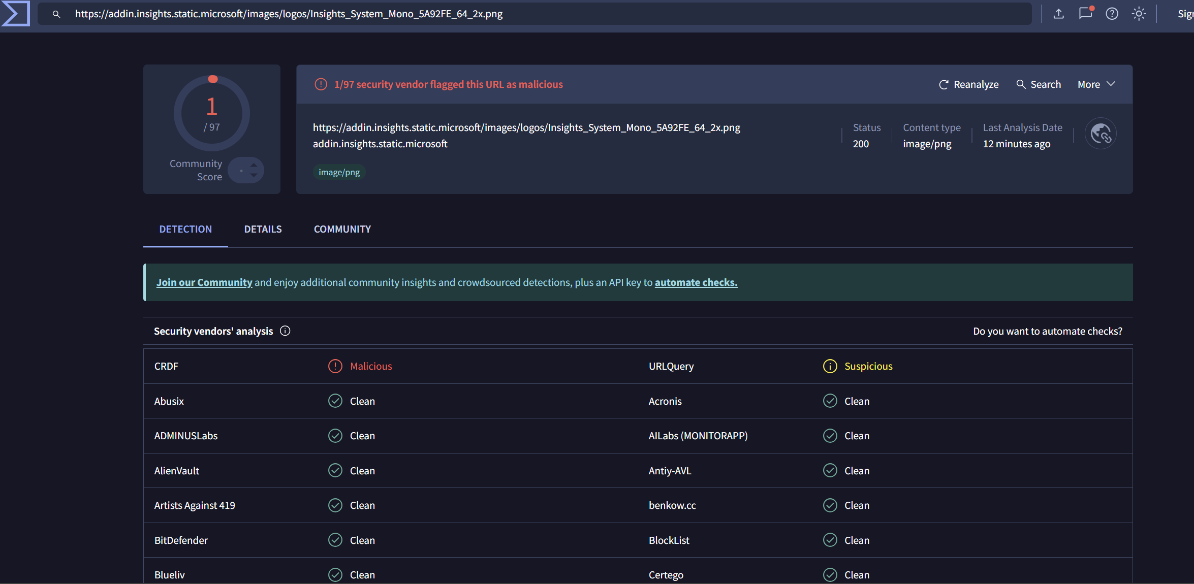 Avast flagging a link (https://addin.insights.static.microsoft/images ...