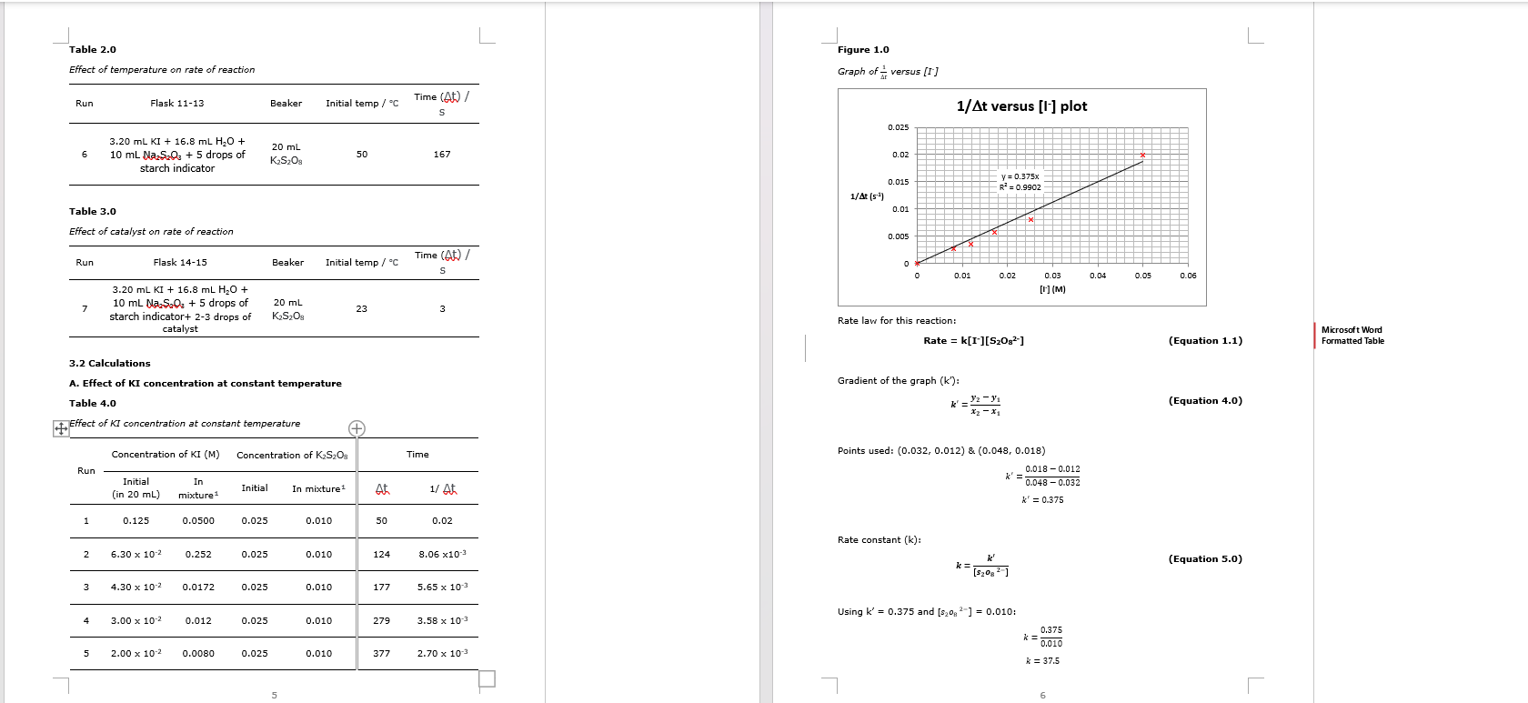 Why there is a column beside every page of my word document ...