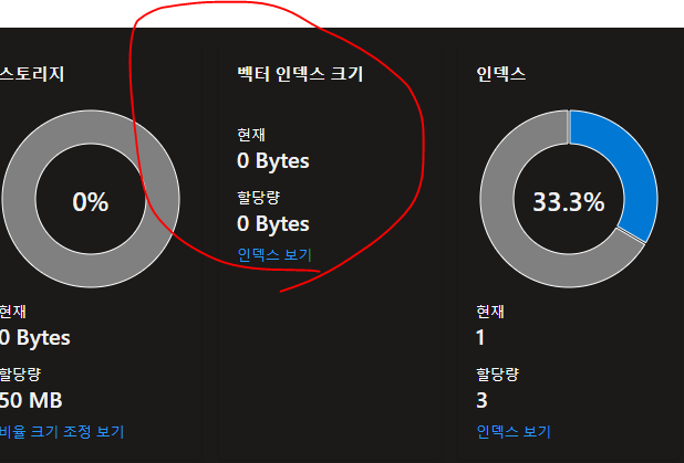 Tell me how to increase vector index size. - Microsoft Q&A