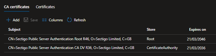 Azure APIM new SERTIGO Public Server Authentication Root R46 ...