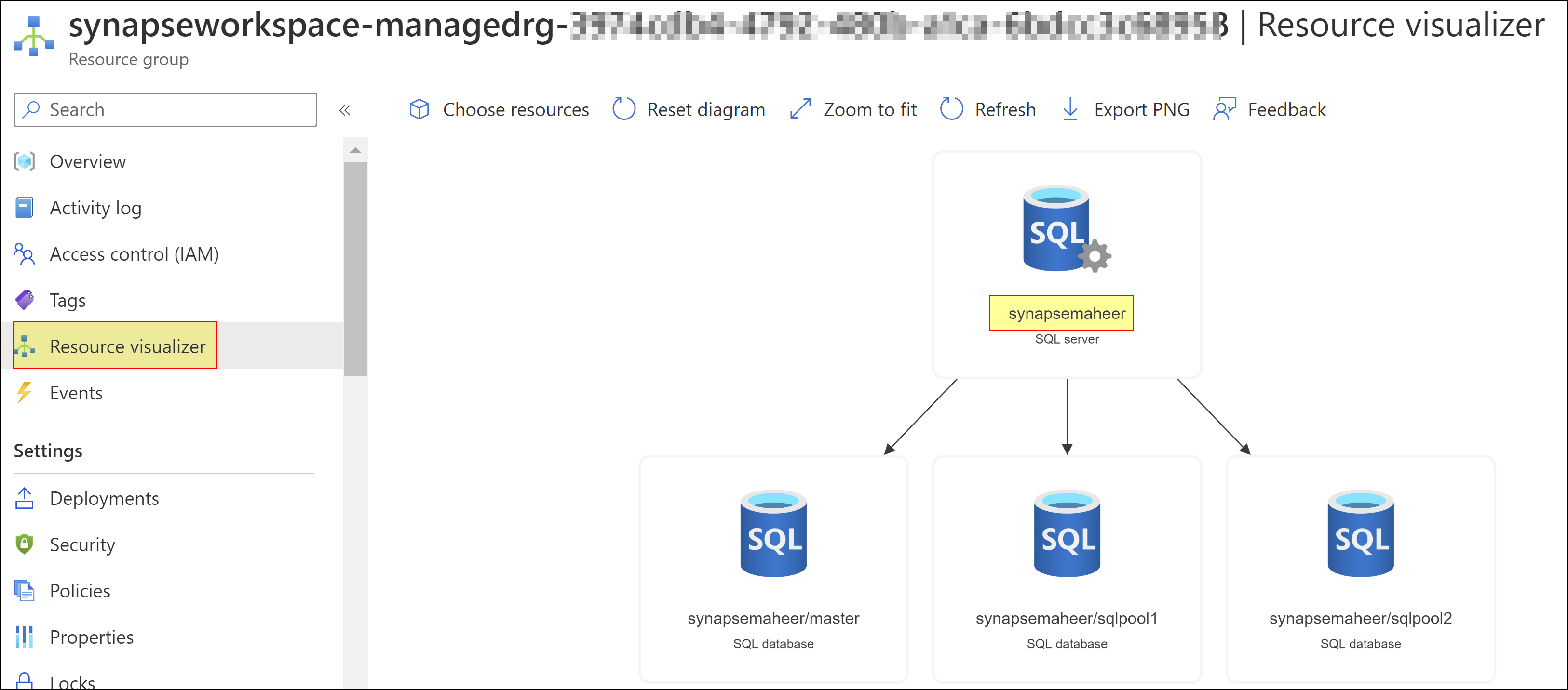 Delete unused synapse managedrdg - Microsoft Q&A