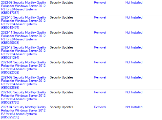 ReFS Partition Logical Drives are Dismounted for Windows Srv 2012 R2 ...