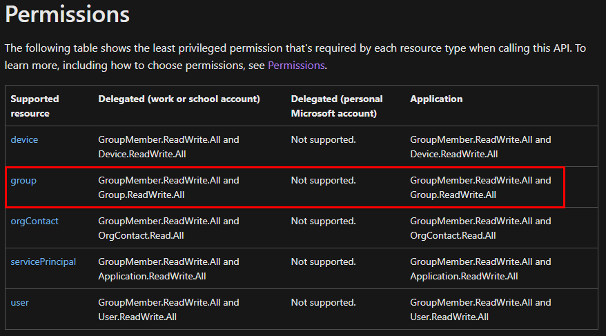 I am trying to add a member to an AAD group with bot framework composer, and while making HTTP ...