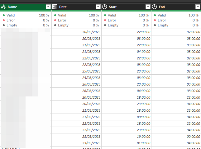 Extracting a list of hours from time range in Power Query Excel ...