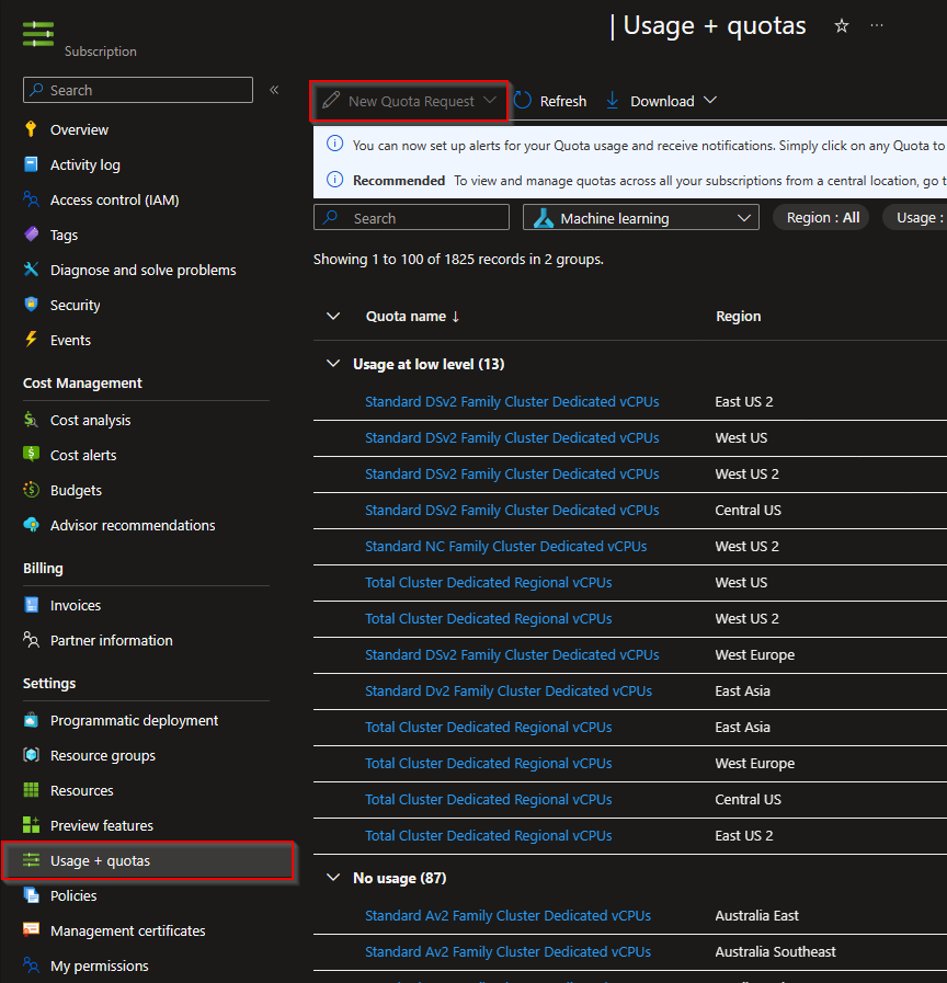 My Quota For My Azure Machine Learning Workspace Is Limited To 6 For Any Vcpus The Request For