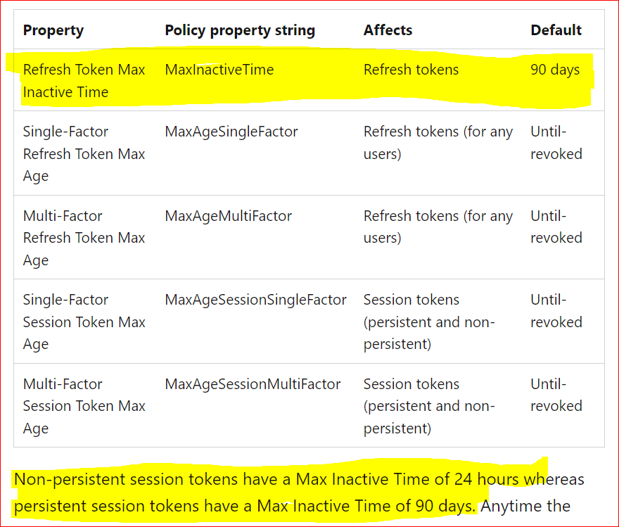 How do I make settings in Microsoft so that the refresh_token doesn't expire after 90 days ...