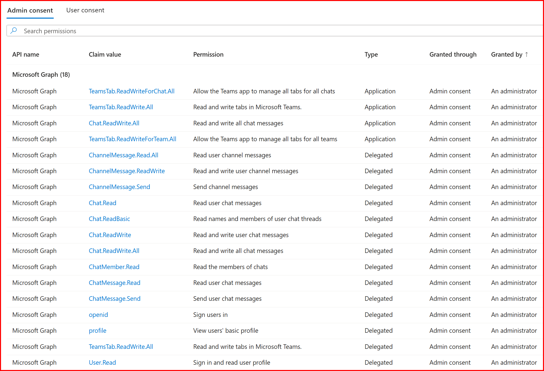 Copilot Studio agent cannot send messages in team-channel (Sorry, something unexpected happened ...