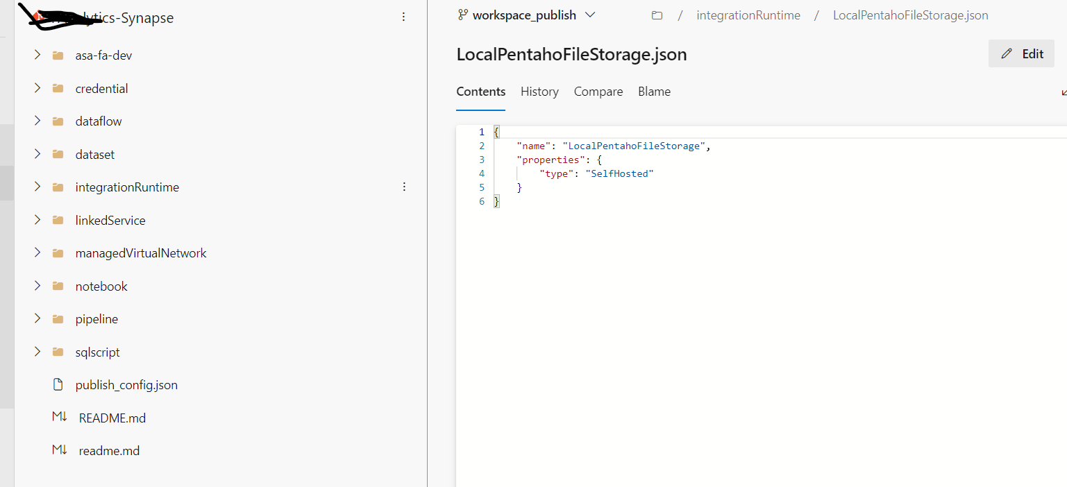 Deploy The Etl Code From Dev Synapse Analytics Workspace To Another