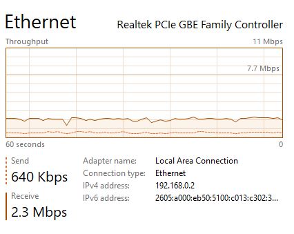 Ethernet Graph in Task Manager Shows CONSTANT Download - Microsoft Q&A