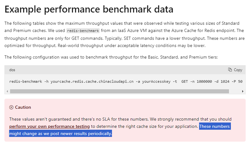 the schedule of posting Redis performance testing data - Microsoft Q&A the schedule of posting Redis performance testing data - Microsoft Q&A