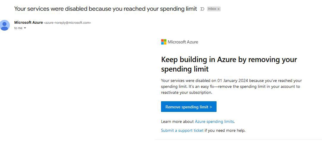 MCT subscription got disabled due to subscription reaching spending limit - Microsoft Q&A