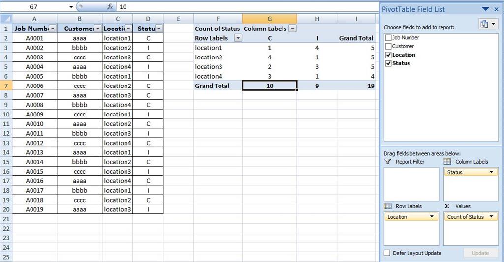 Pivot Table/Chart Issue - Microsoft Q&A