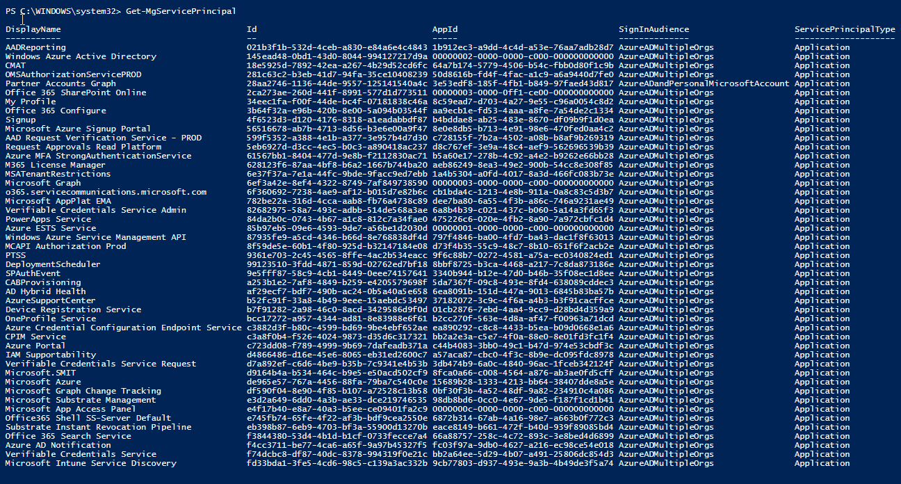 I Cant Delete Azure Active Directory Tenant Microsoft Qanda 8107