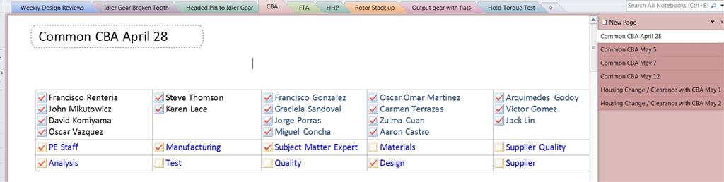 How to create a chart of meeting attendees and departments represented ...
