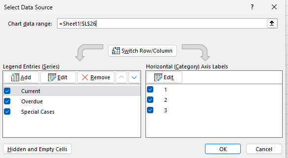 Is it possible to merge a stacked column Chart with std Column Chart ...